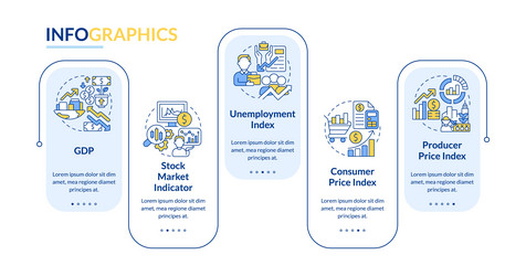 Types of economic indicators rectangle Royalty Free Vector