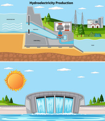 Climate Change Mitigation Vector Images (93)