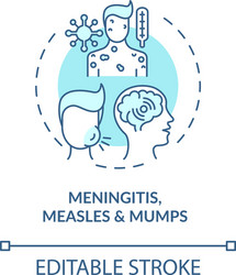 Meningitis measles and mumps concept icon Vector Image