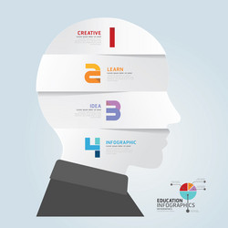 Paper Head Template Vector Images (over 11,000)
