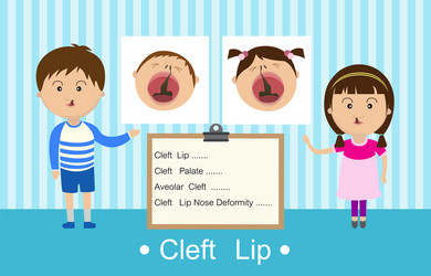 Cleft Lip Vector Images (13)