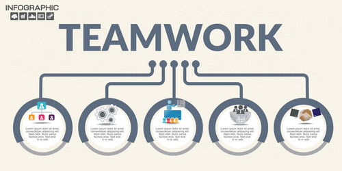 Infographic teamwork concept with icons can Vector Image