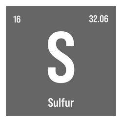 S Periodic Table Vector Images (25)