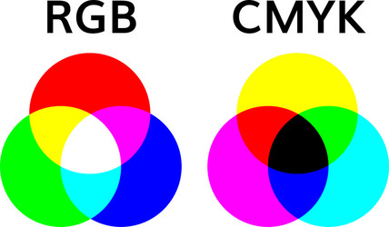 Color mixing diagram rgb cmyk and grayscale Vector Image
