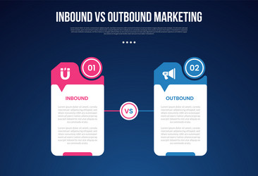 Inbound vs outbound marketing infographic Vector Image