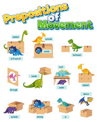 English prepositions of place for children Vector Image