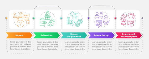 Better release management process rectangle Vector Image Better release management process rectangle Vector Image
