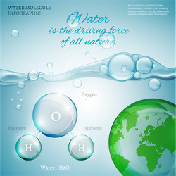 Water Molecule Vector Images (over 15,000)