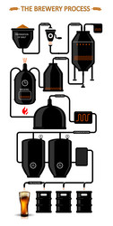 Diagram of the process brewing beer detailed Vector Image