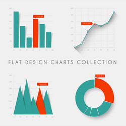 Set of flat design infographic charts and graphs 2