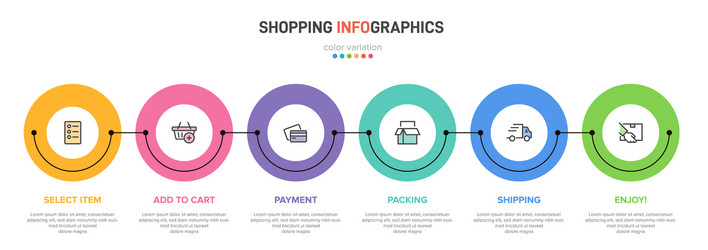 Concept shopping process with 6 successive Vector Image