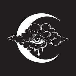 Eye Tears Vector Images (over 5,800)