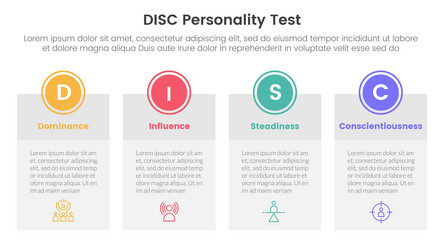 Disc personality model assessment infographic 4 Vector Image