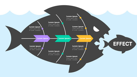 Diagram showing the greenhouse effect Royalty Free Vector