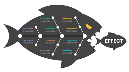 Minimalist fishbone diagram infographic Royalty Free Vector