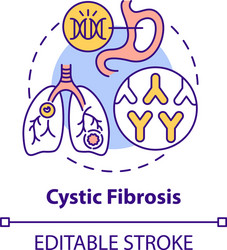 Cystic fibrosis concept icon Royalty Free Vector Image