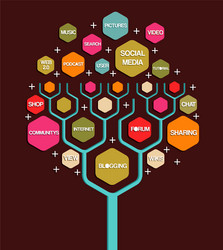 Information Tree Vector Images (over 10,000)