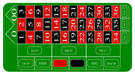 Roulette Table Vector Images (over 3,100)