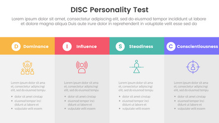 Disc personality model assessment infographic 4 Vector Image