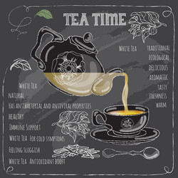 Green tea time card with cup teapot and spoon Vector Image