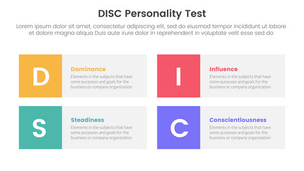 Disc personality model assessment infographic 4 Vector Image