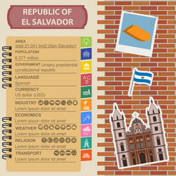 El salvador infographics statistical data sights Vector Image