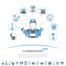 Plumbing service banners Royalty Free Vector Image