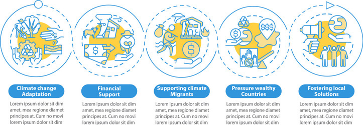 Climate change adaptation infographic template Vector Image