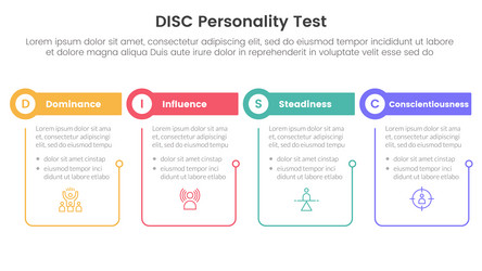 Disc personality model assessment infographic 4 Vector Image