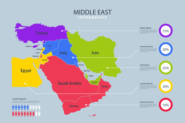 Flat design middle east map Royalty Free Vector Image