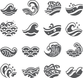 Zodiac characters astrology horoscope signs Vector Image