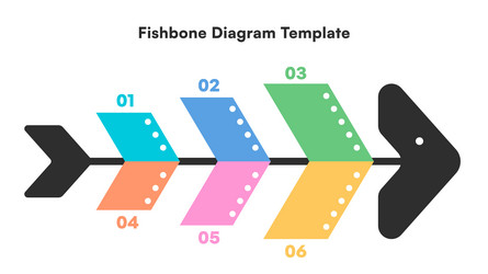 Colorful fishbone diagram template for problem Vector Image