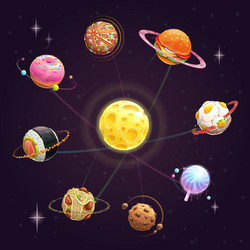 Fantasy cartoon solar system with colorful candies