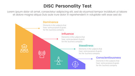 Disc personality model assessment infographic 4 Vector Image