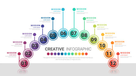 Half Circle Graph Vector Images (over 360)