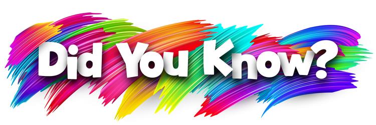 Did you know paper word sign with colorful Vector Image Did you know paper word sign with colorful Vector Image