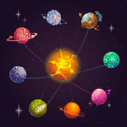 Fantasy cartoon solar system with colorful candies