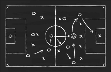 Football field scheme chalk soccer game strategy Vector Image