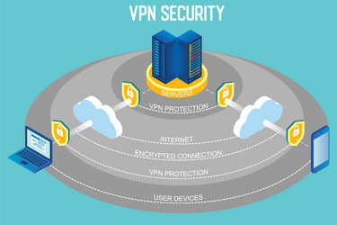 Vpn Background Vector Images (over 630)