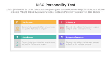 Disc personality model assessment infographic 4 Vector Image