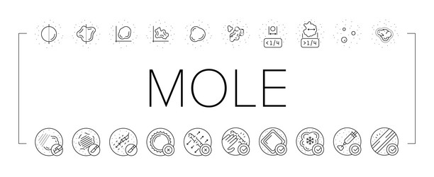 Skin Disease Vector Images (over 14,000)