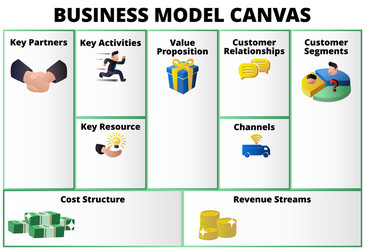 Business Model Canvas Vector Images (over 160)