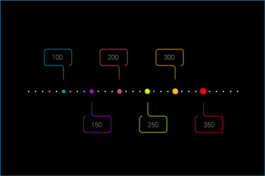 Space Timeline Vector Images (over 2,900)
