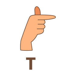 Hand Language Vector Images (over 28,000)