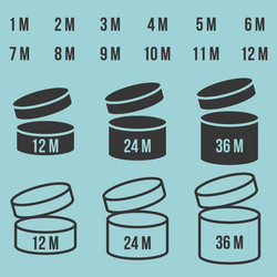 Expiration date after opened product 1-12 months Vector Image