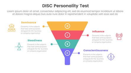 Disc personality model assessment infographic 4 Vector Image