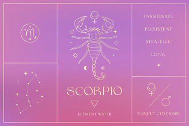 Scorpio zodiac sign with alcohol ink texture Vector Image