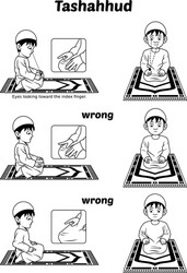 Complete set of muslim prayer guide outline Vector Image