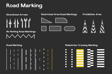 Horizontal road markings set dividing lines Vector Image
