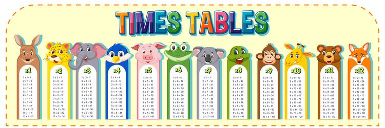 Math times table chart Royalty Free Vector Image